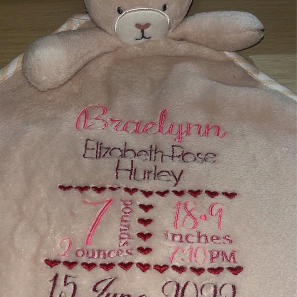 Birth Announcement Embroidery Design, Birth Template, Baby Feet ...