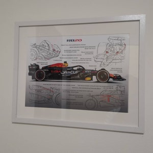 RB19 Red Bull Technical Drawing, Verstappen and Perez F1, Formula-1, F1 ...