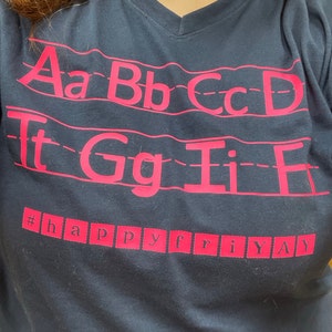 Kitchen Conversion Chart SVG and PNG Tsp Tbsp Cups Quarts - Etsy Canada