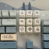 Nier Keycap Set, Gestalt, Automata, Replicant - Etsy