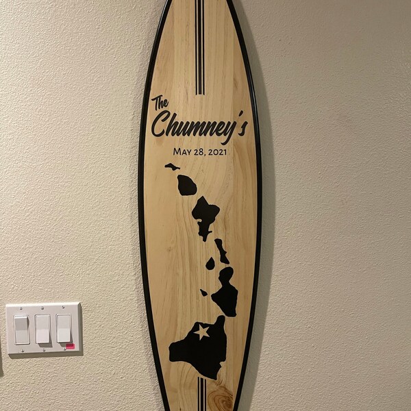Surfboard Decor Sign, Vertical Personalized Surfboard Wall Art, Beach ...