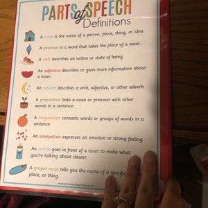 Parts of Speech Activity, Printable Grammar Game, Kids Language Arts ...