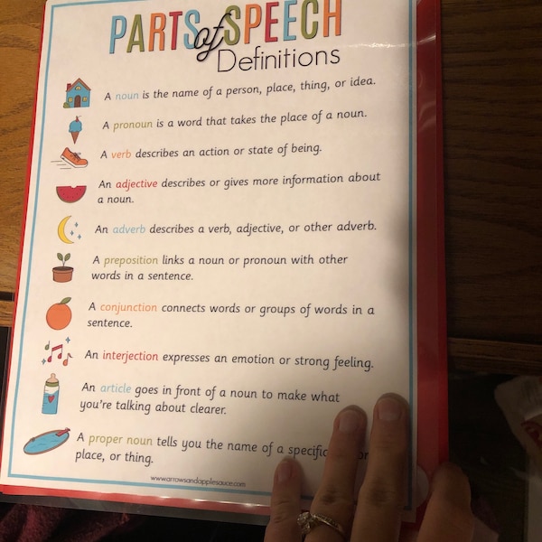 Parts of Speech Activity, Printable Grammar Game, Kids Language Arts ...