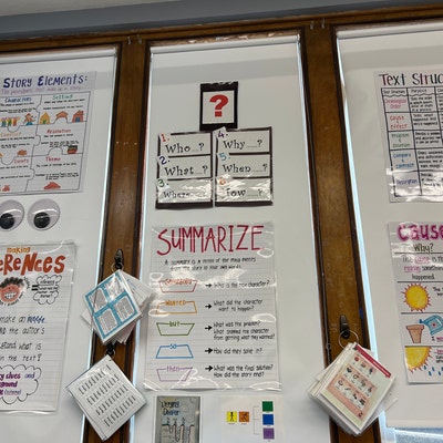 Expository Writing Anchor Chart - Etsy