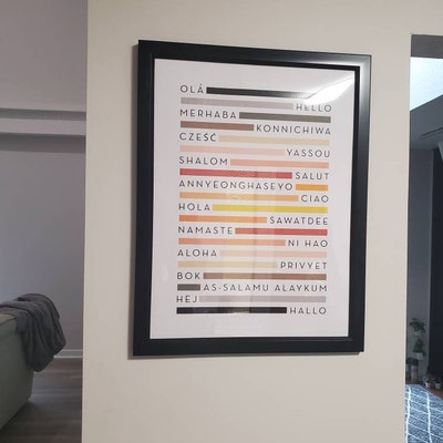 Hello Different Languages Greetings Print Languages Print House Global ...