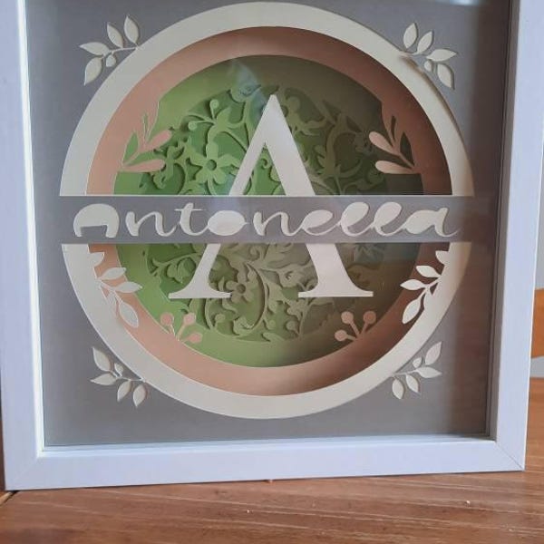 3D Family Gallery Shadow Box Svg, Family Layered Svg, Custom Names ...