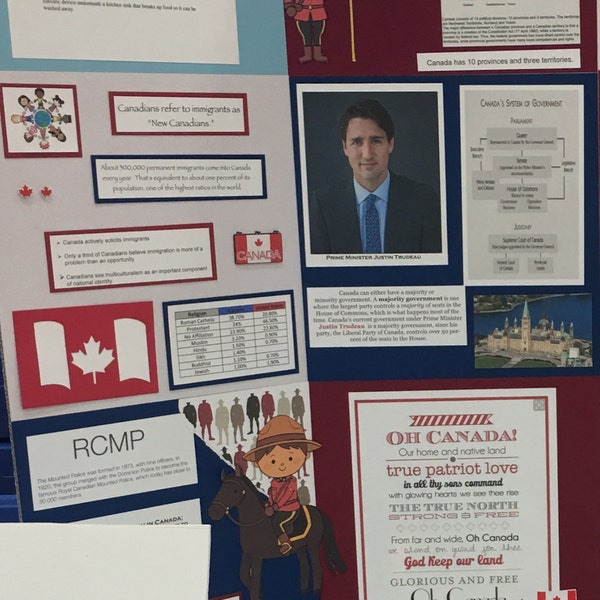 Canada Digital Paper, Seamless Canadian Scrapbook Paper Pack, Maple ...