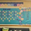 Neutral Classroom Birthday Display | Classroom Birthday Board ...