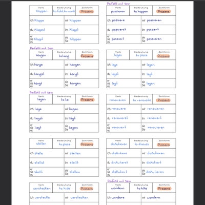 Language Note Taking Templates 2 Sizes Foreign Language Notes Class ...