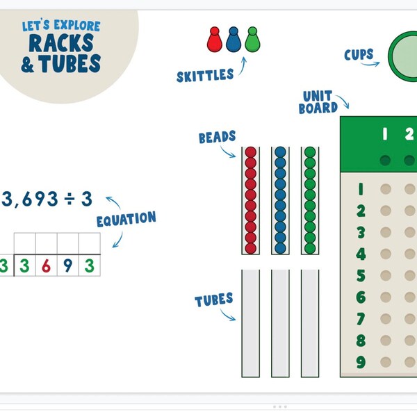 Rebus Puzzle Guide & Cards | Printable Language Resource | Brain ...