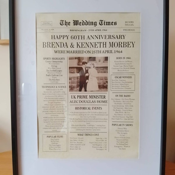 Cigar Labels 60th Birthday Cigar Band, Cheers to 60 Years Cigar Labels ...