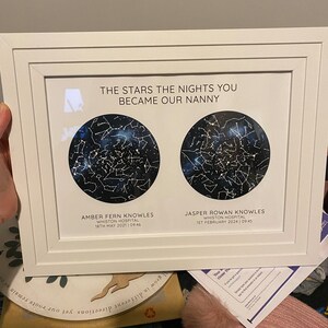 Printable UK Postcode Map, Sales Map, Orders Map, Digital File - Etsy