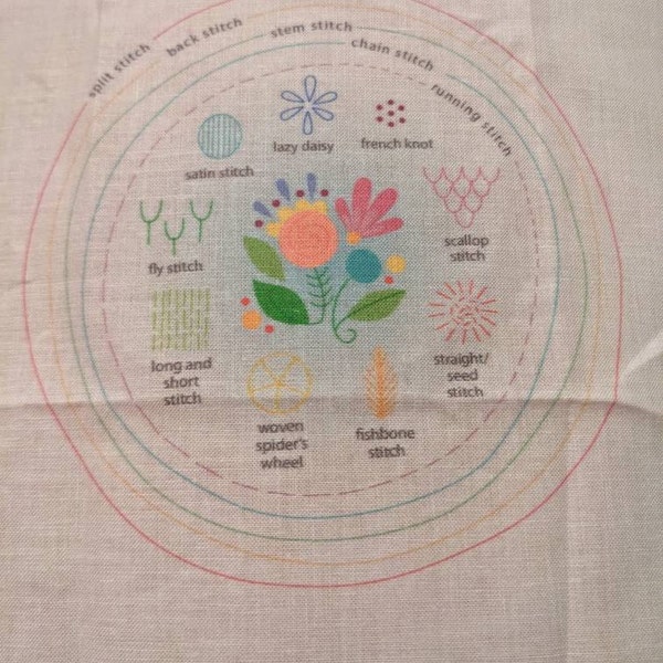 Stitch Sampler Beginner Embroidery Design, Printed Hand Embroidery Hoop ...