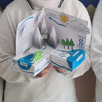 WATER CYCLE MODEL Printable Paper Diorama. Make It Yourself School ...