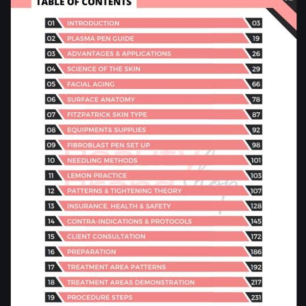 Botox Depth and Placement Guide, DIY Botox, Cosmetic Aesthetic Training ...