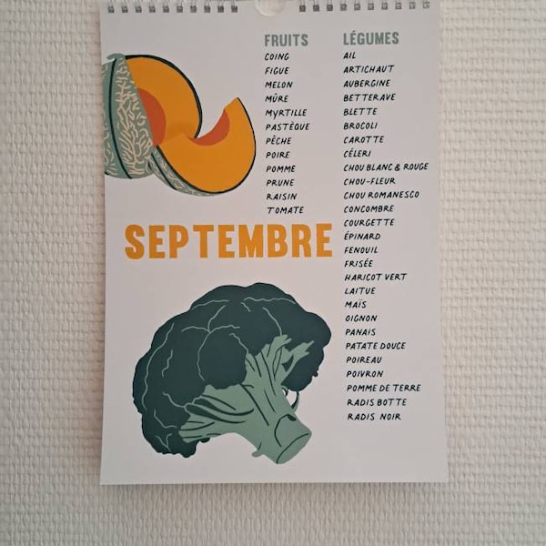 EU - Affiche Fruits et Légumes de saison - Etsy France