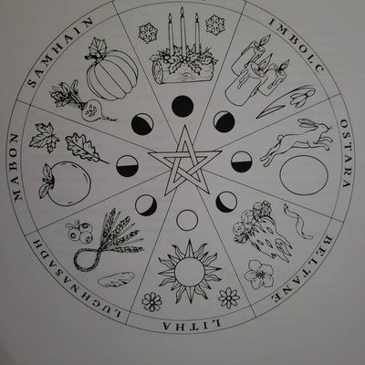 Wheel of the Year 8 Sabbats Printable Artworks Digital Download Art ...