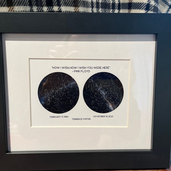 Custom 2 Sky Constellation Print, Unique Wedding Gift, Birthdays ...