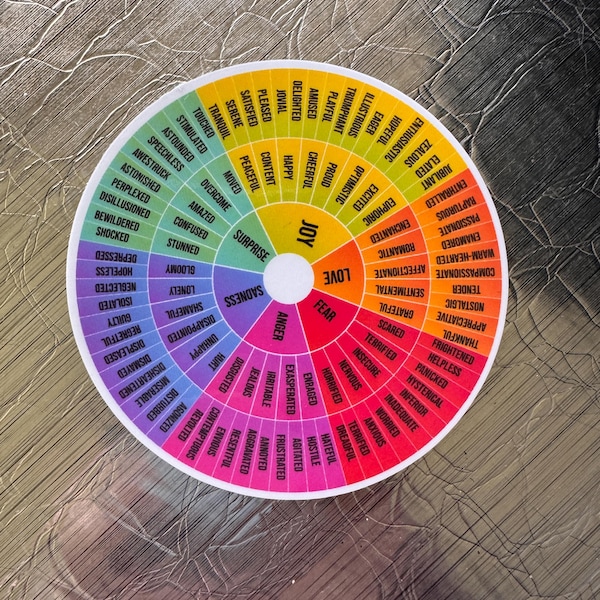 Feelings Wheel Sticker, Emotions Wheel Therapist Sticker, Counselor ...