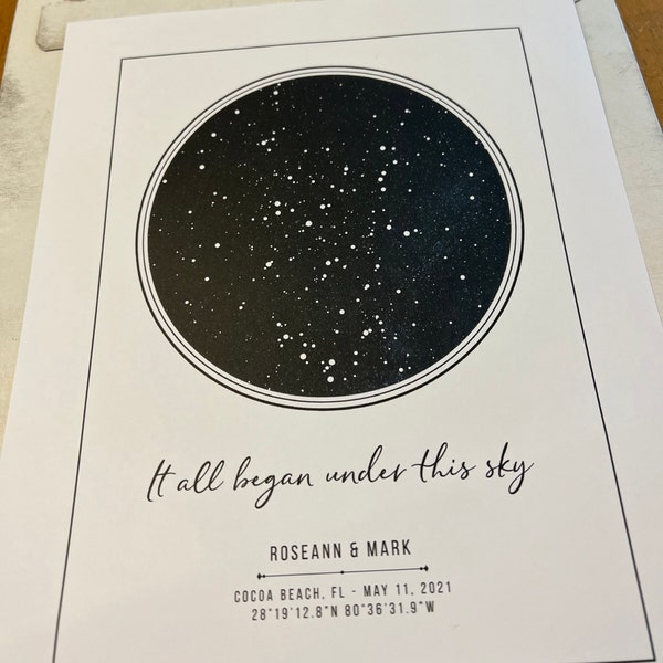 Custom Star Map by Date and Location, Personalized Sky Map Printable ...
