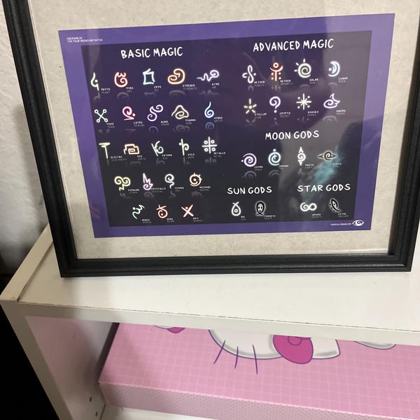 Magic Symbol Elements Chart Art Print 6"x8" - TFMI Object Show - Etsy