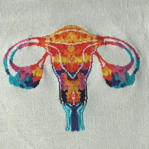 Uterus Cross Stitch Pattern, Anatomy Cross Stitch, Human Body ...