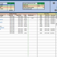 Simple Personal Monthly Income and Expenses Statement in Excel - Easy ...