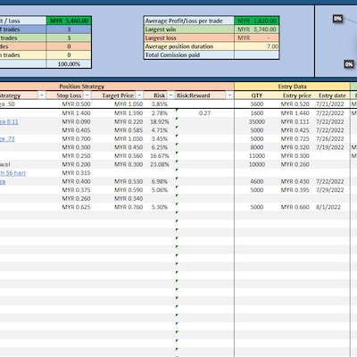 Simple Personal Monthly Income and Expenses Statement in Excel Easy ...