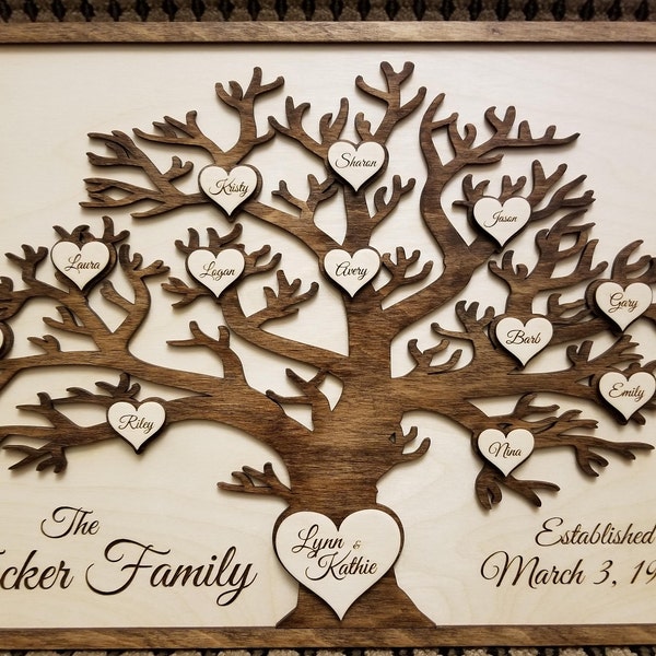 Personalized Free Standing Family Tree, Mother's Day, Wedding ...