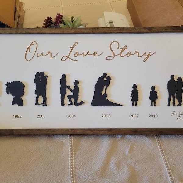 Our Love Story Family Sign Laser Cut and Engraved - Etsy