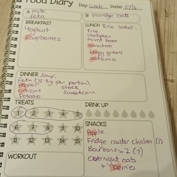 Calorie Tracker, Printable Planner, Monthly Calorie Counting, Digital ...