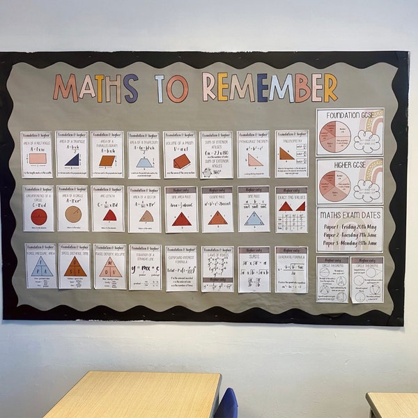 GCSE Maths Formulae Display Pack: Boho Classroom Display (digital ...
