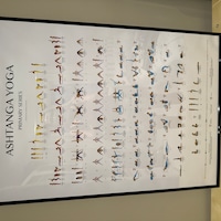 Ashtanga Primary Series-digital File-yoga Cheat Sheet-yoga Print-sun ...