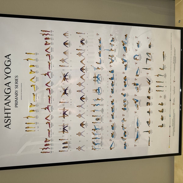 Detailed Ashtanga Primary Series-digital File-yoga Cheat Sheet-yoga ...