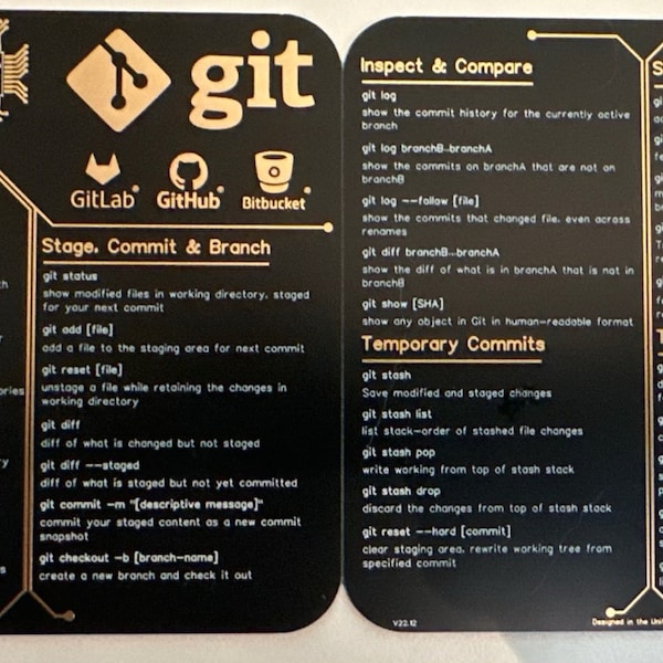 Raspberry Pi Linux Coaster Circuit Board Design, Tech Enthusiast Desk ...