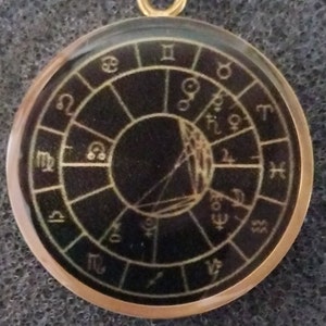 Blank Astrology Birth Chart Wheel. Printable Worksheet. Book of Shadows ...