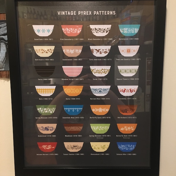Vintage Pyrex Patterns Chart Print, 28 Retro Kitchen Wall Art, Mid ...