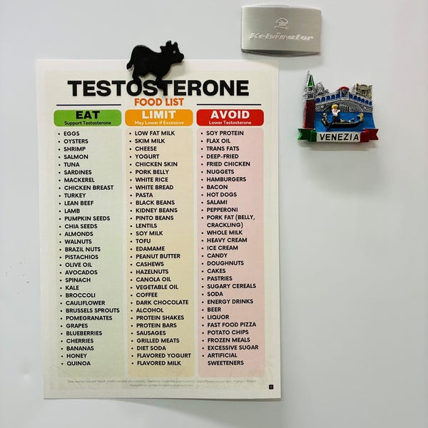 Testosterone Food List Printable, Men’s Health Nutrition Guide, High ...