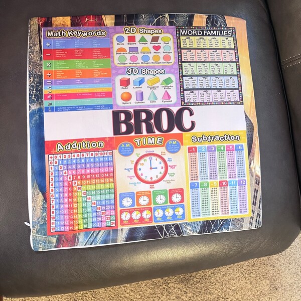 Pre K - 5th Grade Learning Pillow Template Bundle PNG Download - Etsy