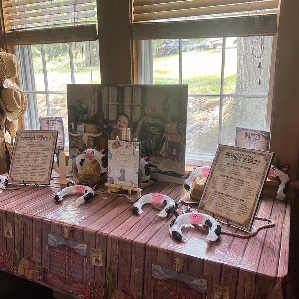 Wild West Cowboy Name Poster BLUE - INSTANT DOWNLOAD - 'what's Your ...