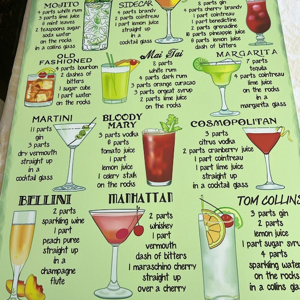 Metal Bar Signs Cocktail Recipe Vintage Style - Accessories for Home ...