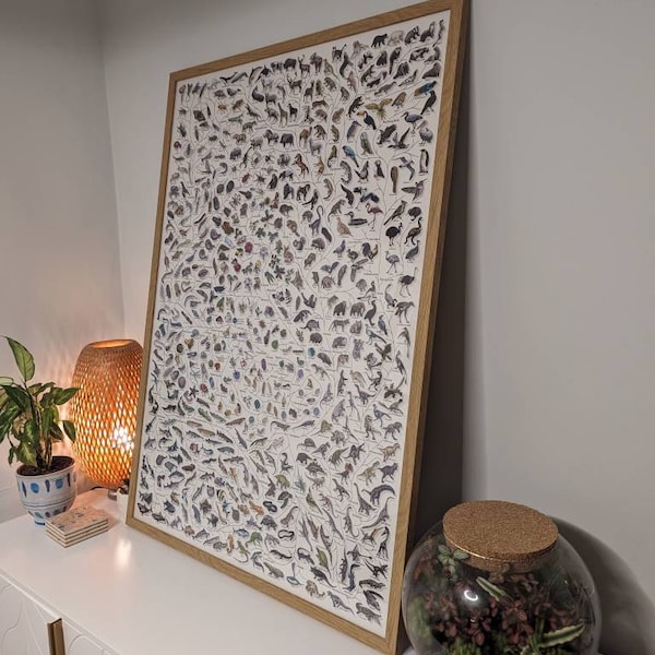 Evolutionary Biology Tree of Life Poster: Educational Nature Art - Etsy