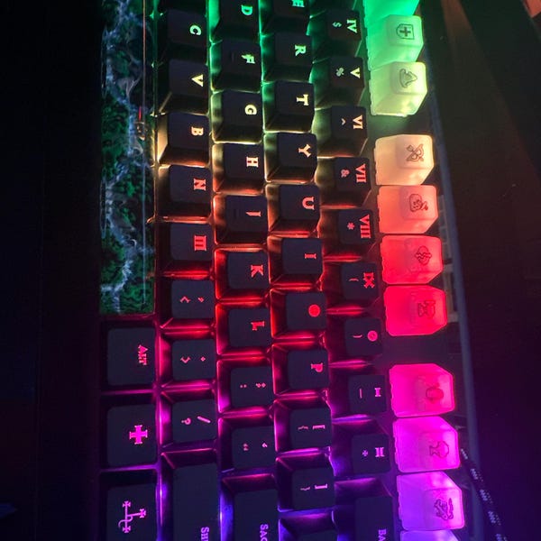 Omori Keycap Set - Etsy