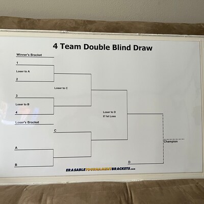 22 X 34 Erasable Tournament Bracket 32 Player/team Double Elimination ...