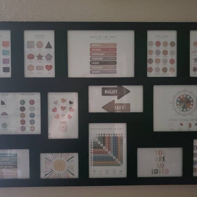 Math Educational Poster Maths Learning Poster Negative - Etsy