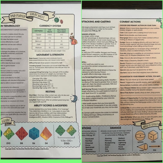 Printable Dungeons And Dragons Player Cheat Sheet Dnd 5e, 54% OFF