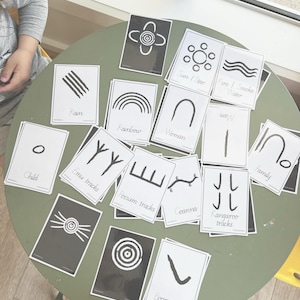 Australian Indigenous Aboriginal COMPLETE Printable Pack, Australian ...