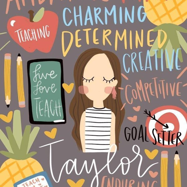 Personal Portrait/personality/enneagram Digital Print - Etsy