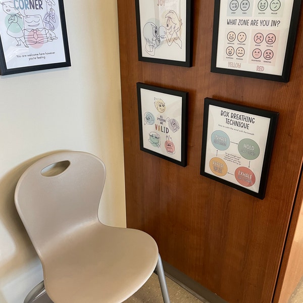 6 DBT POSTERS BUNDLE Dialectical Behavior Therapy Office Decor ...