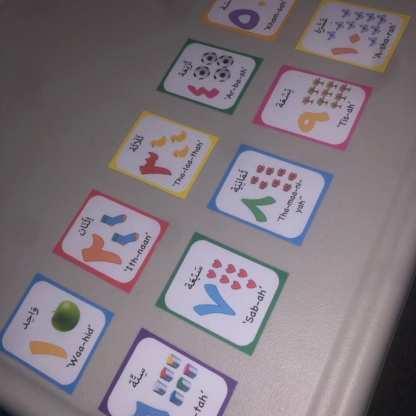 Arabic Alphabet Flash Cards- Alif Ba Ta, Islamic Learning, Madrassah ...